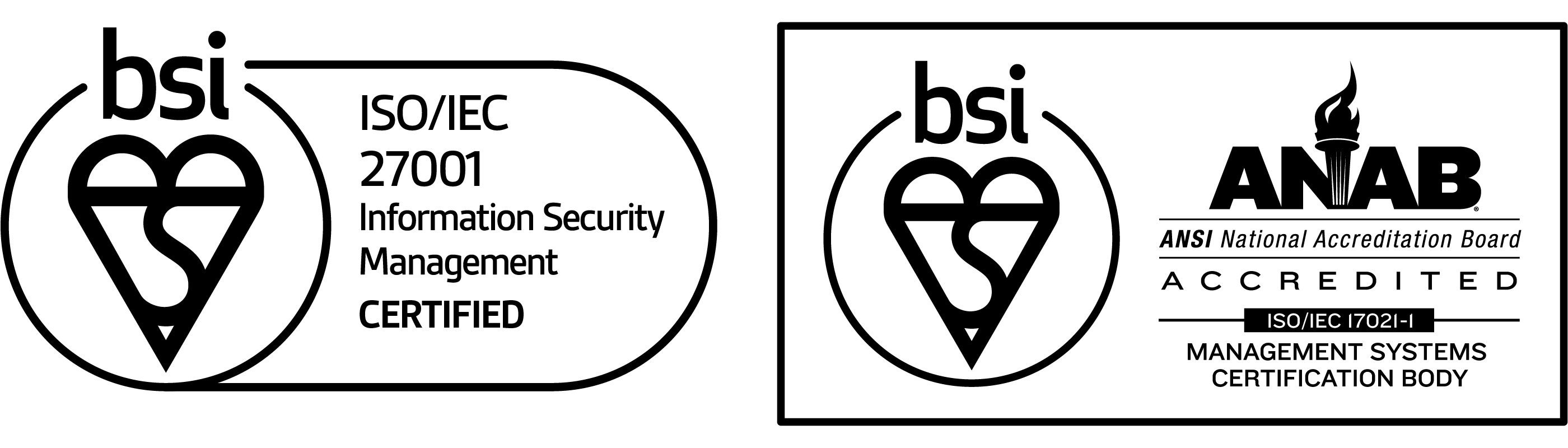 ELMO Software NZ - Choose an HRIS as unique as your business